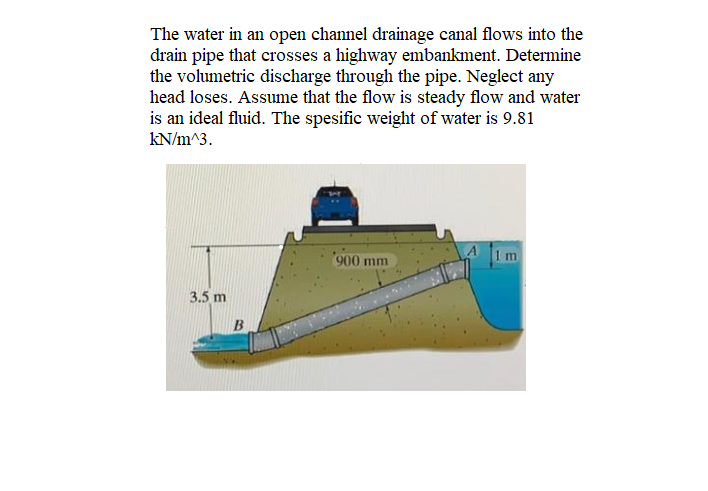 Solved The water in an open channel drainage canal flows | Chegg.com