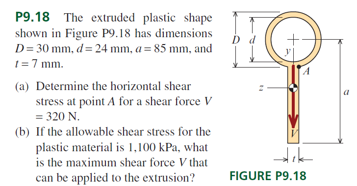Solved P9.18 The extruded plastic shape shown in Figure | Chegg.com