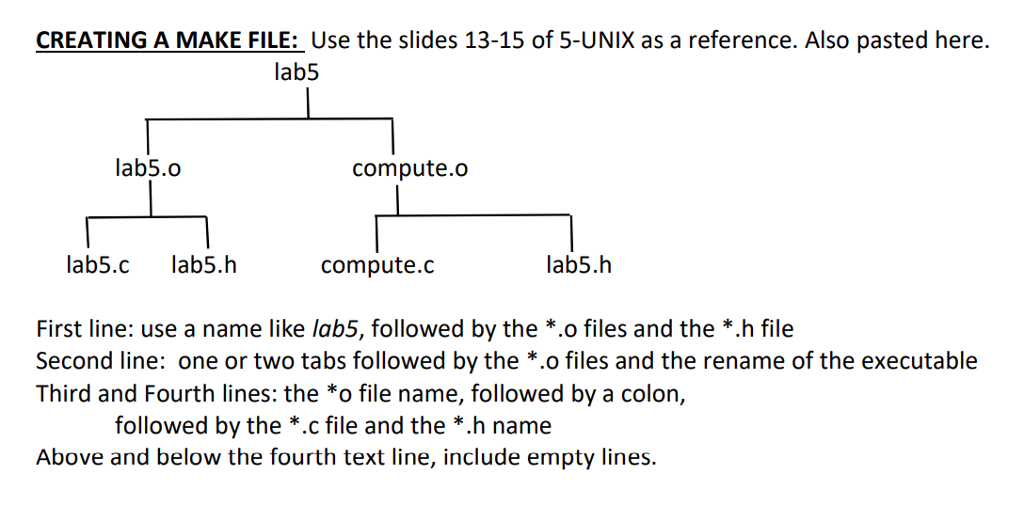 Solved PROBLEM (1) Write a function that finds both the area | Chegg.com