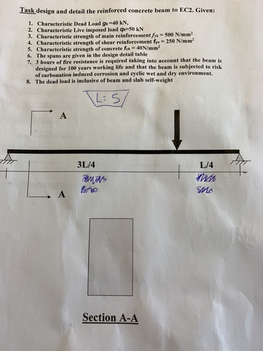 Solved Task design and detail the reinforced concrete beam | Chegg.com