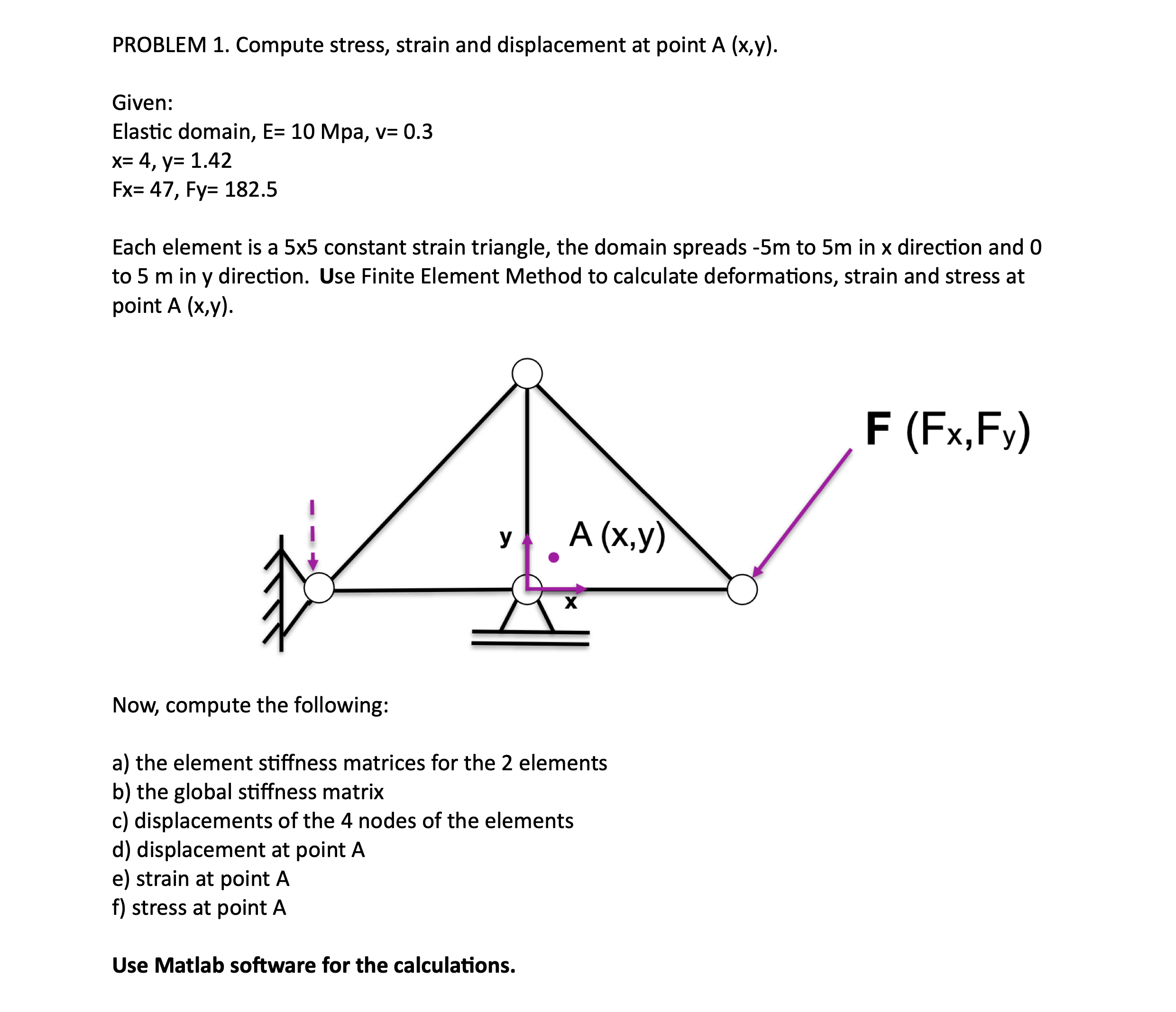 Solved Compute stress, strain, and displacement at point A | Chegg.com