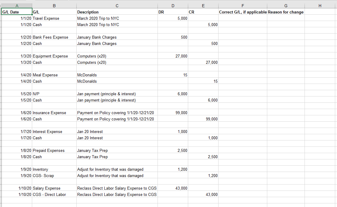 Solved Using the “Transactions” tab, identify transactions | Chegg.com