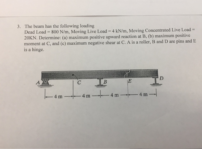 Solved The beam has the following loading Dead Load = 800 | Chegg.com