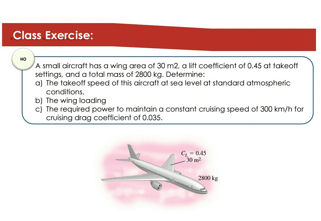 Solved Class Exercise: HO A small aircraft has a wing area | Chegg.com