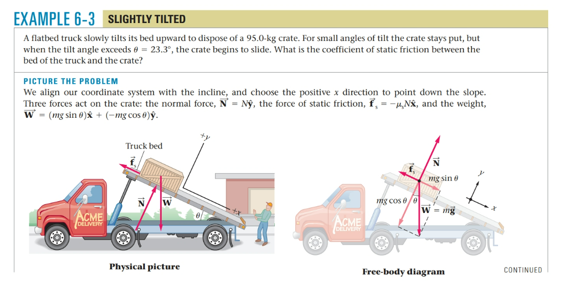 Solved In Example 6-3, what is the magnitude of the static | Chegg.com