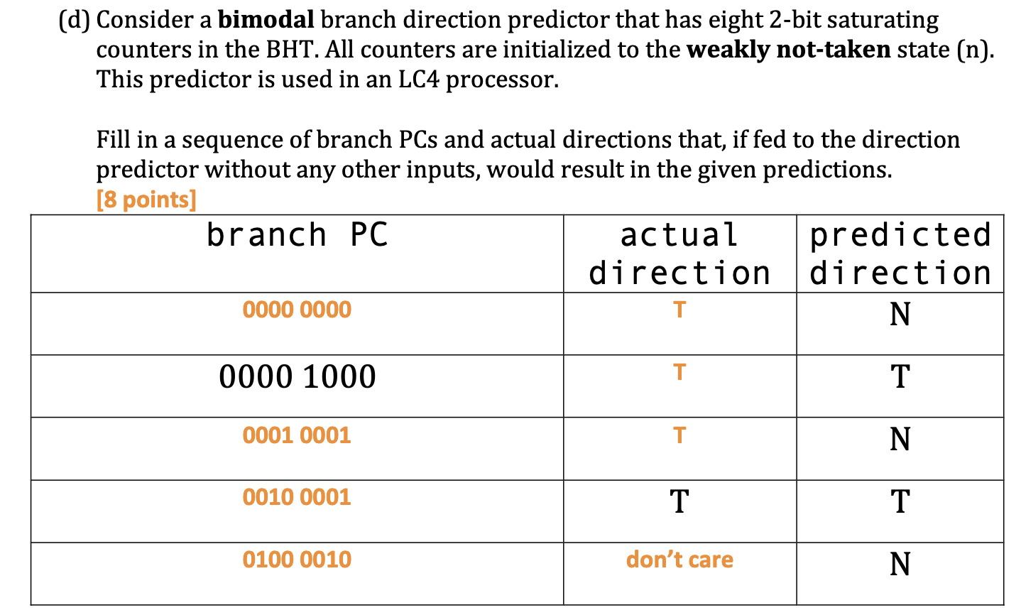 Solved (d) Consider a bimodal branch direction predictor | Chegg.com