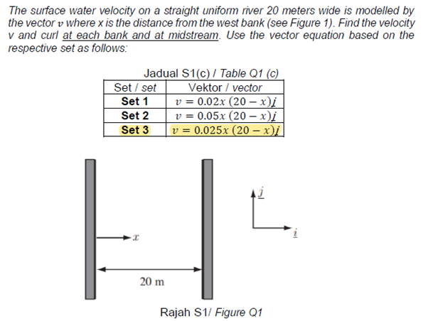Solved The surface water velocity on a straight uniform | Chegg.com