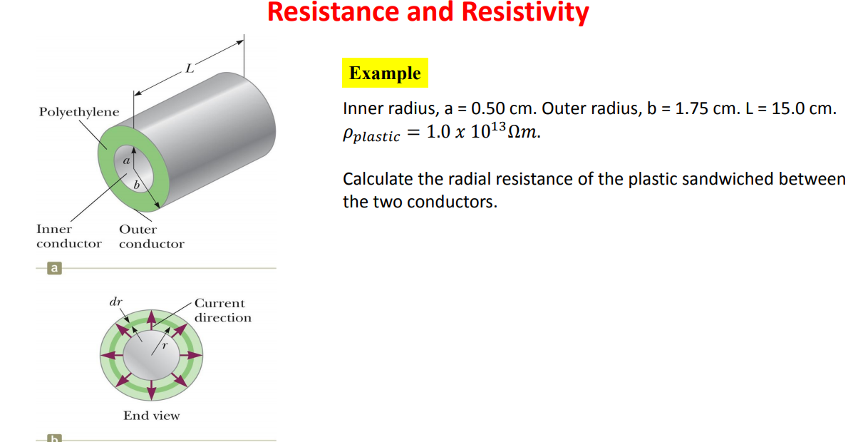 Solved Resistance and Resistivity Example Inner radius, a = | Chegg.com