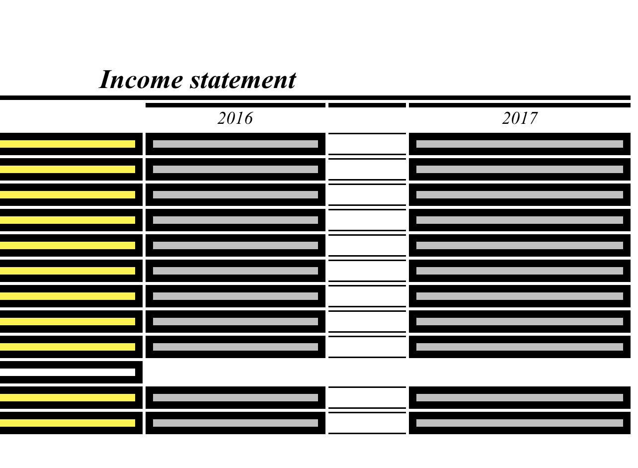 Solved I am needing help with the income statement sheet | Chegg.com