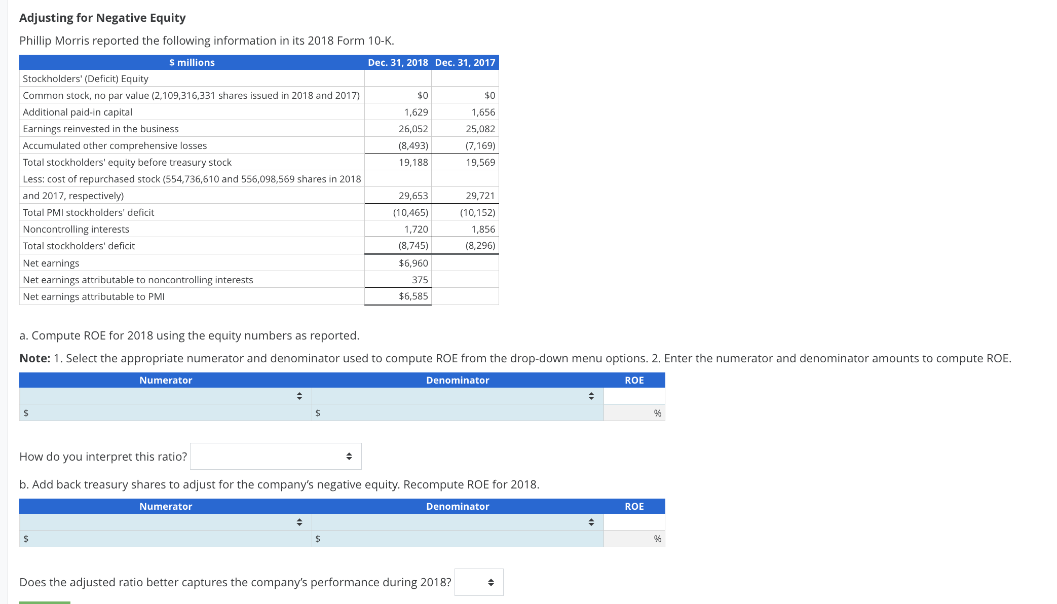 Solved Adjusting for Negative Equity Phillip Morris reported | Chegg.com
