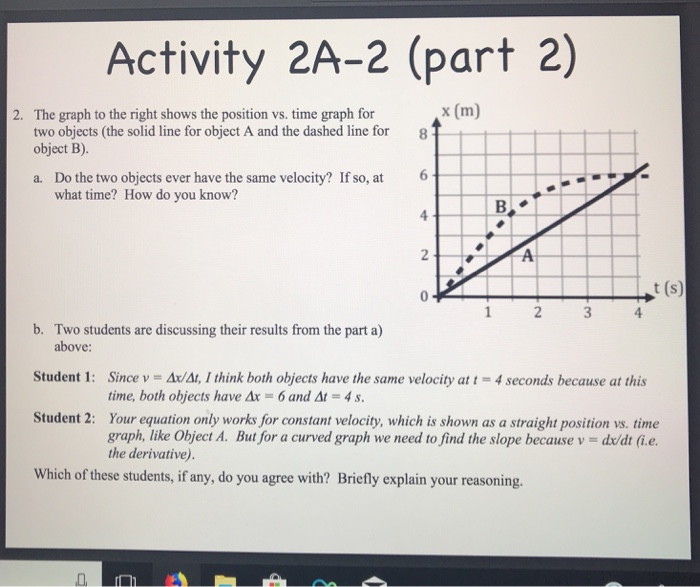 Solved Activity 2A-2 (part 2) 2. The graph to the right | Chegg.com