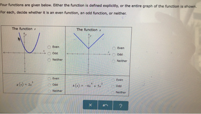 Solved Four Functions Are Given Below Either The Function