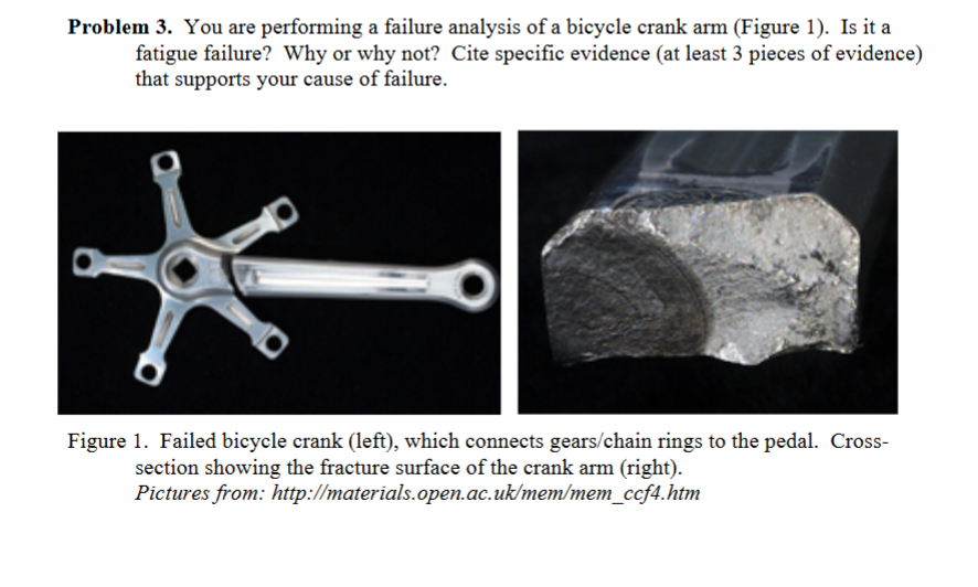 Solved Problem 3. You are performing a failure analysis of a | Chegg.com
