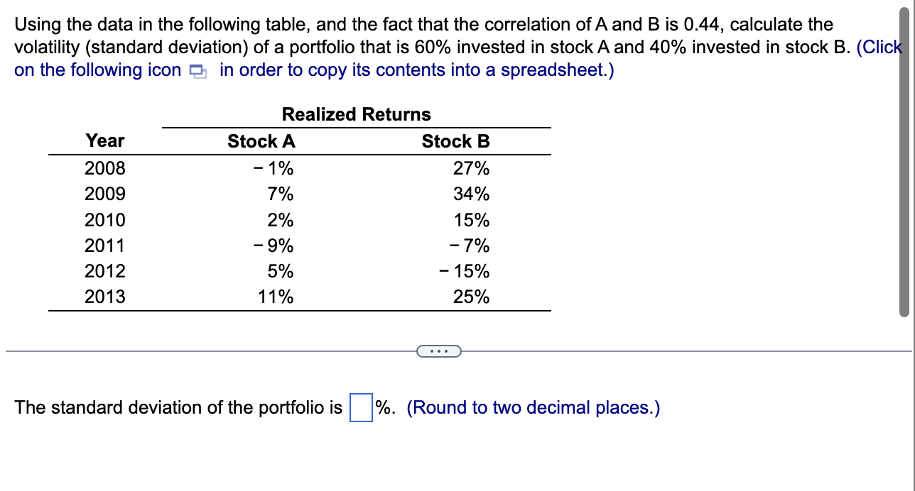 Solved Using the data in the following table, and the fact | Chegg.com