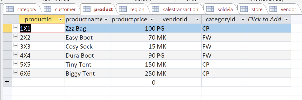 Solved Your assignment is to write and run SQL queries that | Chegg.com