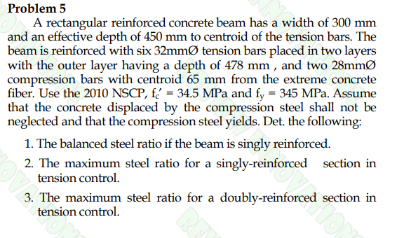 Solved Problem 5A rectangular reinforced concrete beam has a | Chegg.com