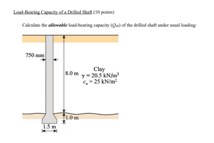 Solved Load-Bearing Capacity of a Drilled Shaft (10 points) | Chegg.com