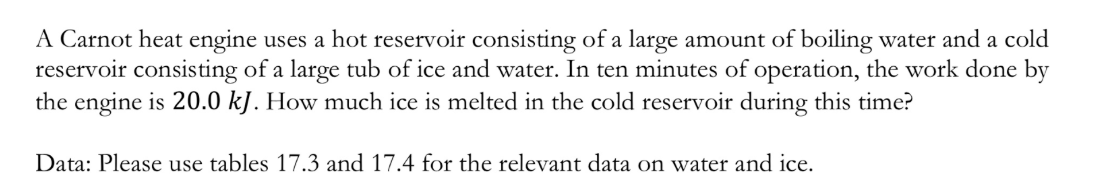 Solved TABLE 17.3 Approximate Specific Heats and Molar Heat | Chegg.com