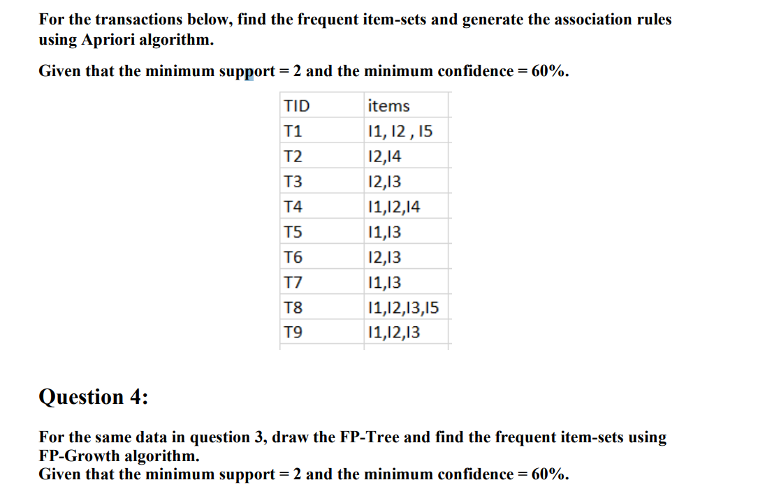 Solved For the transactions below, find the frequent | Chegg.com