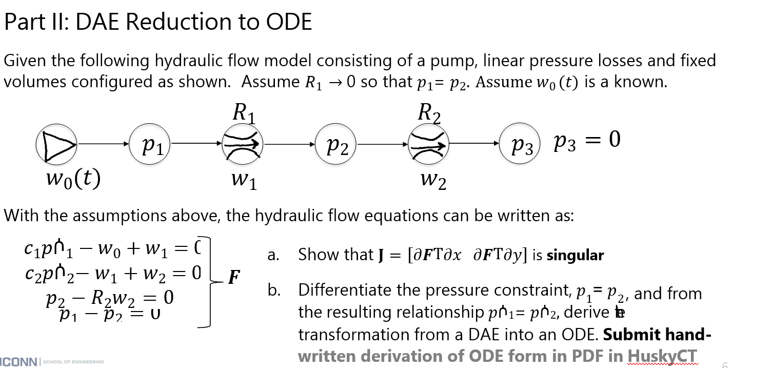 Solved Part II: DAE Reduction to ODEGiven the following | Chegg.com Solved Part II: DAE Reduction to ODEGiven the following | Chegg.com