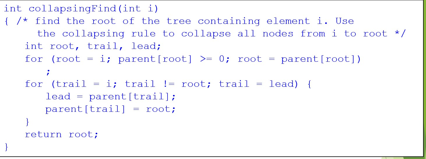 Height Union Write a function collapsingFind (Program | Chegg.com