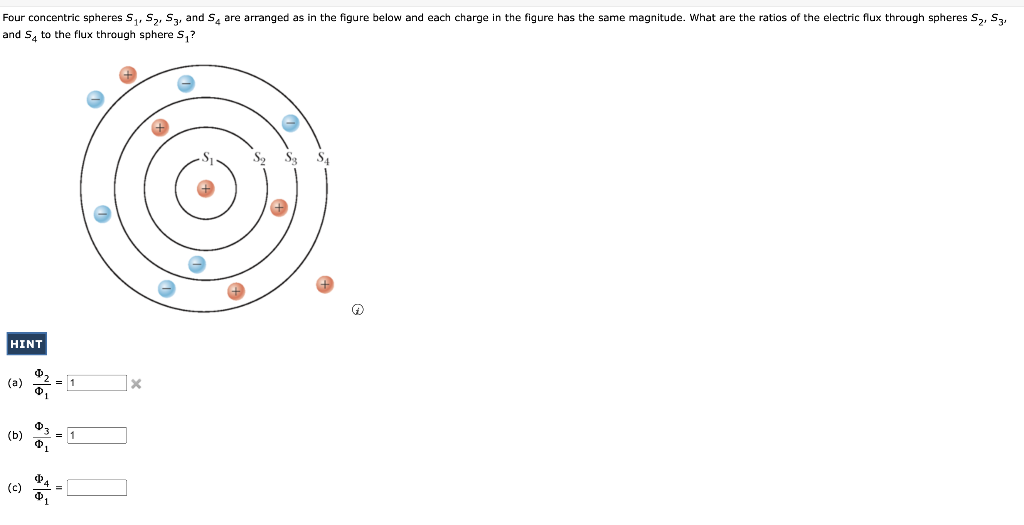 Solved concentric spheres S1,S2,S3, and S4 are arranged as | Chegg.com