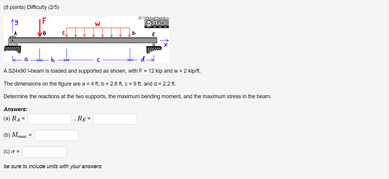 Solved (8 points) Difficulty (2/5) A S24x90 l-beam is loaded | Chegg.com