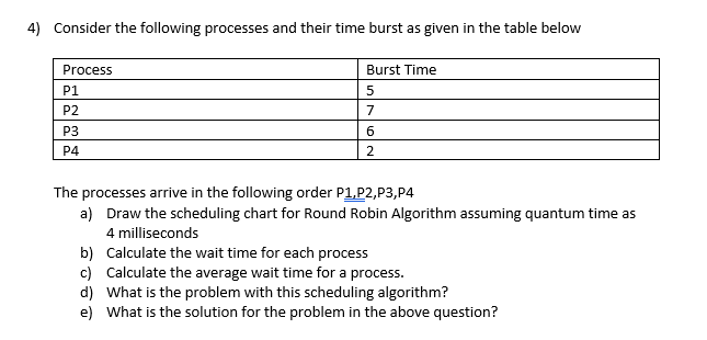 Solved 4) Consider the following processes and their time | Chegg.com