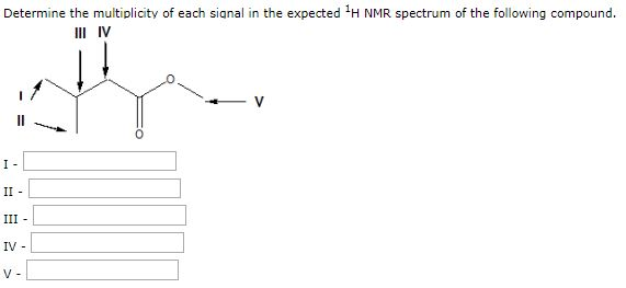 Solved Determine the multiplicity of each signal in the | Chegg.com