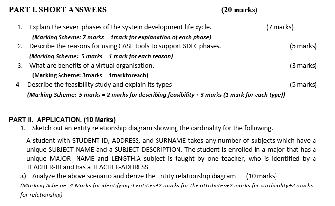 Solved PART I SHORT ANSWERS (20 marks) 1. Explain the seven | Chegg.com