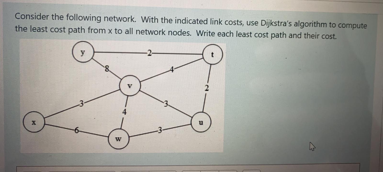 Solved Consider the following network. With the indicated | Chegg.com