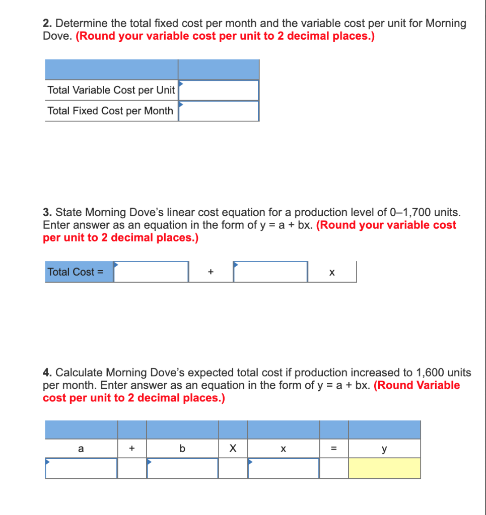 Solved E5-2 Determining Cost Behavior and Calculating | Chegg.com