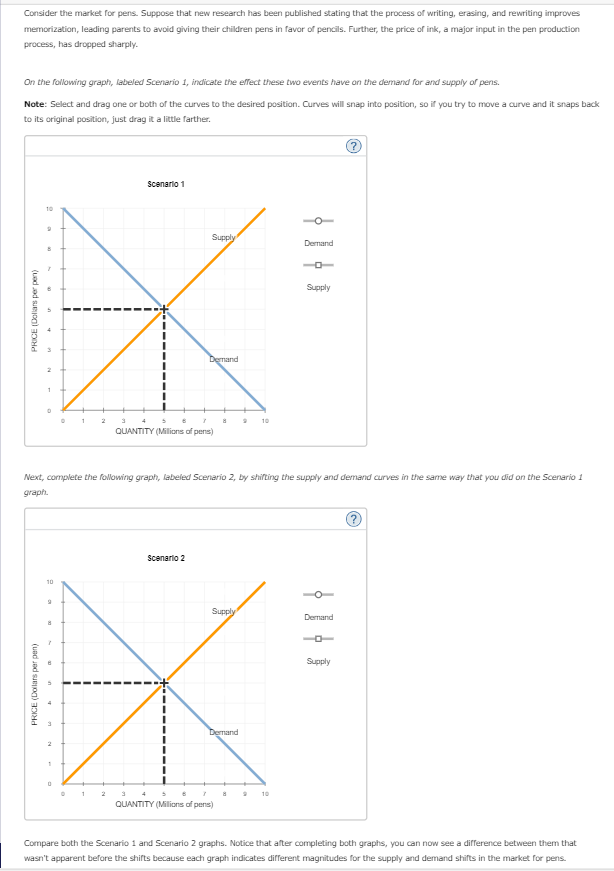 Solved Second Part:Compare both the Scenario 1 ﻿and Scenario | Chegg.com