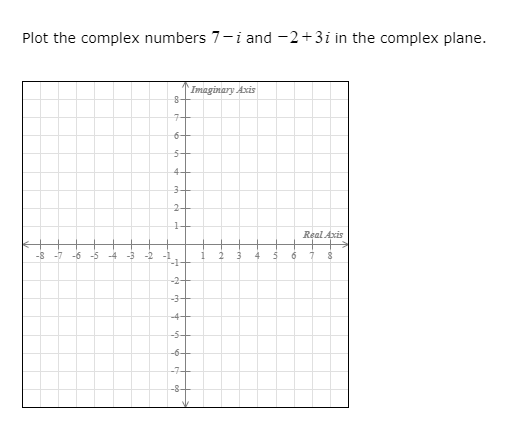 Solved Plot the complex numbers 7-i and -2+3i in the complex | Chegg.com