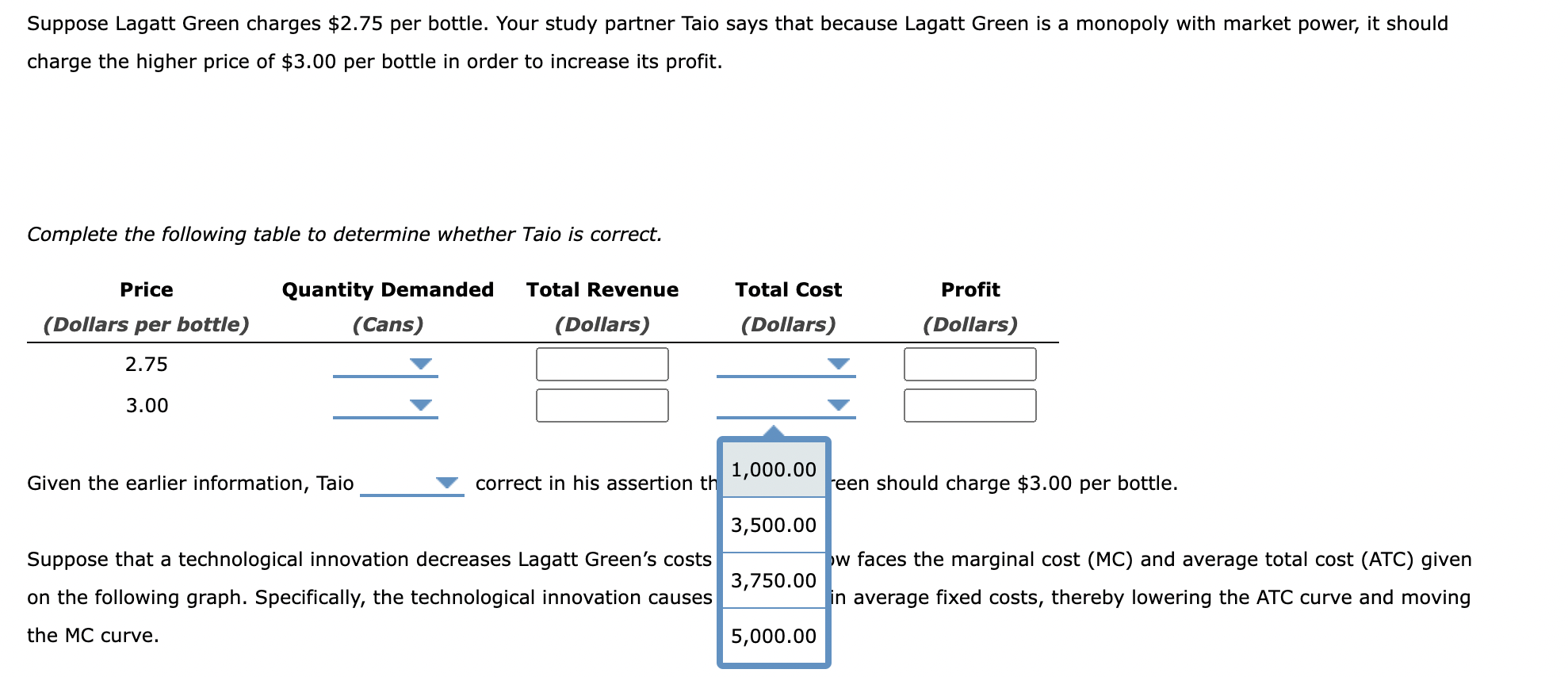 Solved Suppose Lagatt Green charges $2.75 per bottle. Your | Chegg.com