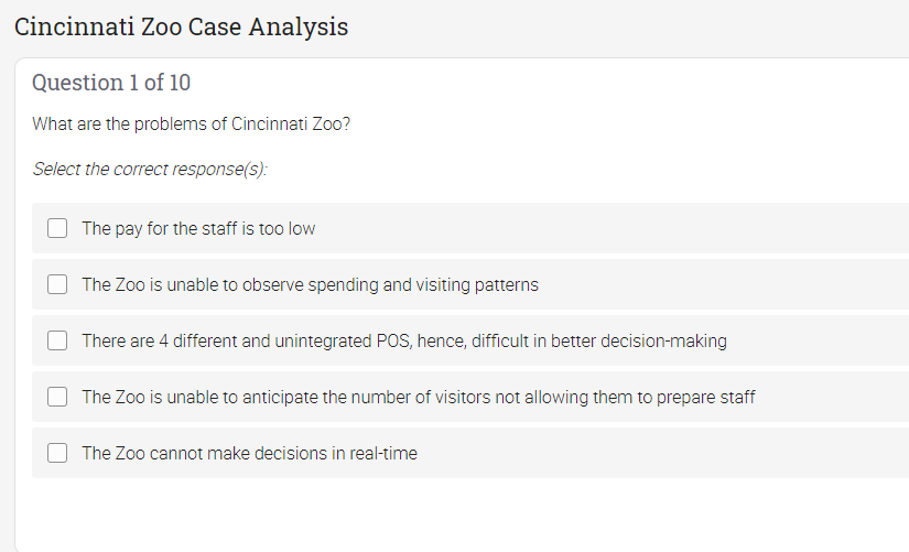 Cincinnati Zoo Case Analysis Question 1 of 10 What | Chegg.com
