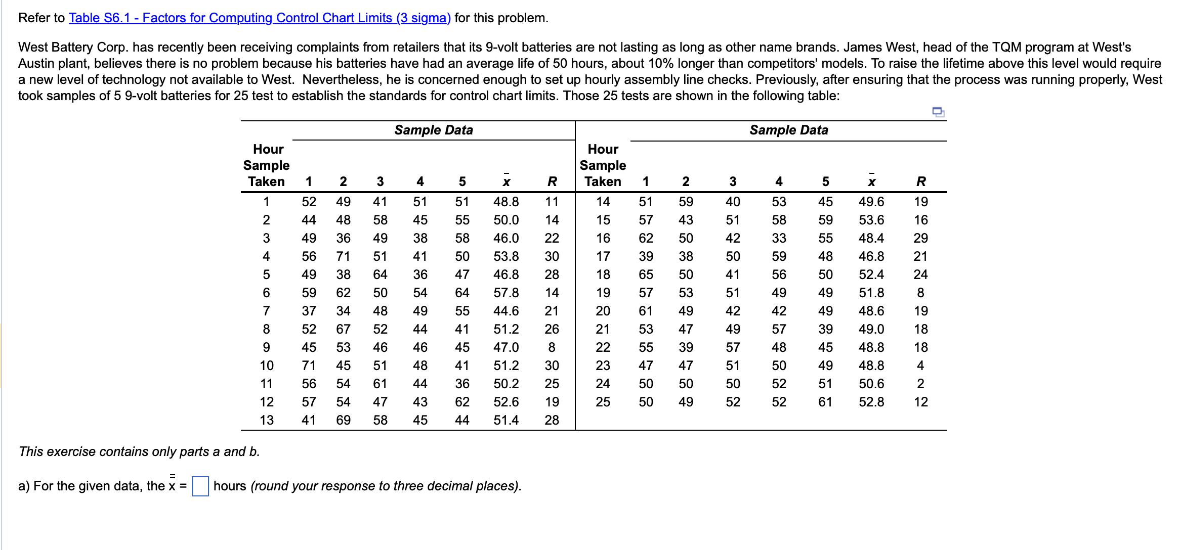 Solved Refer to Table S6.1 - Factors for Computing Control | Chegg.com