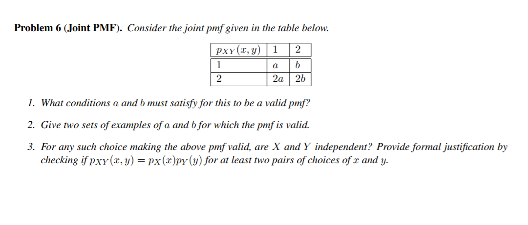 Solved Problem 6 (Joint PMF). Consider the joint pmf given | Chegg.com