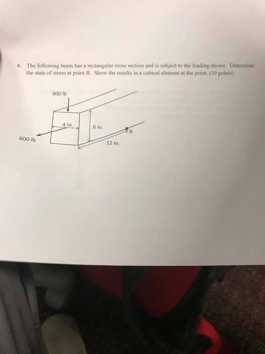 Solved The following beam has a rectangular cross section | Chegg.com