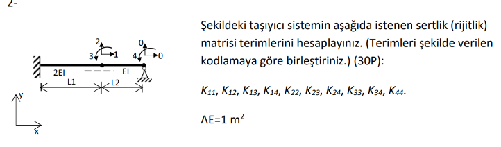 Solved Calculate the following required stiffness matrix | Chegg.com