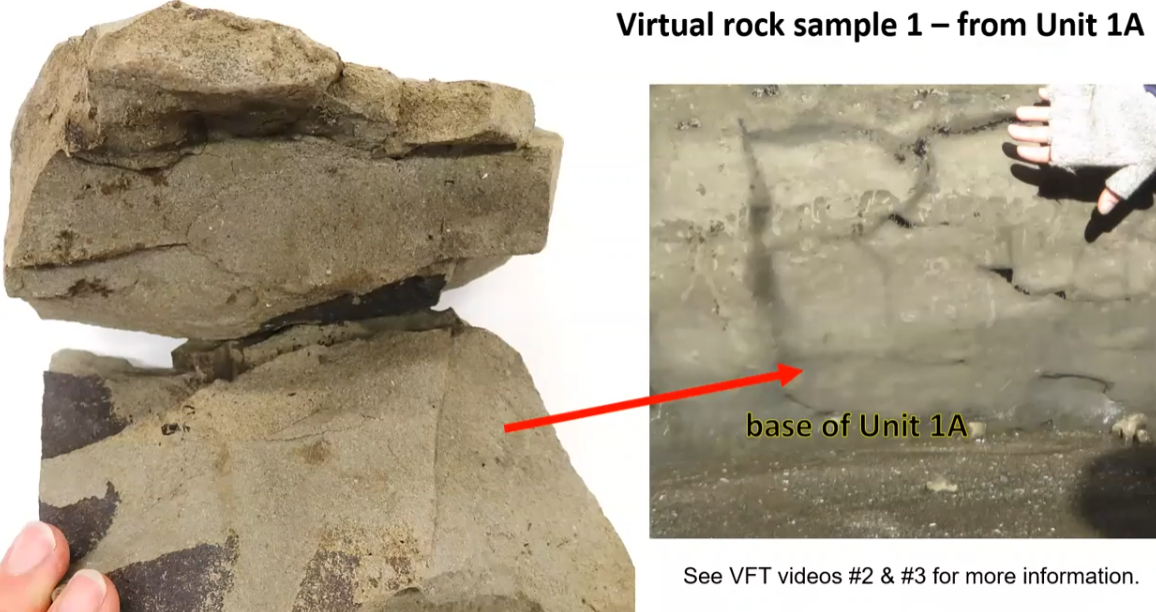 Solved C. Table of virtual rock sample descriptions - Fill | Chegg.com
