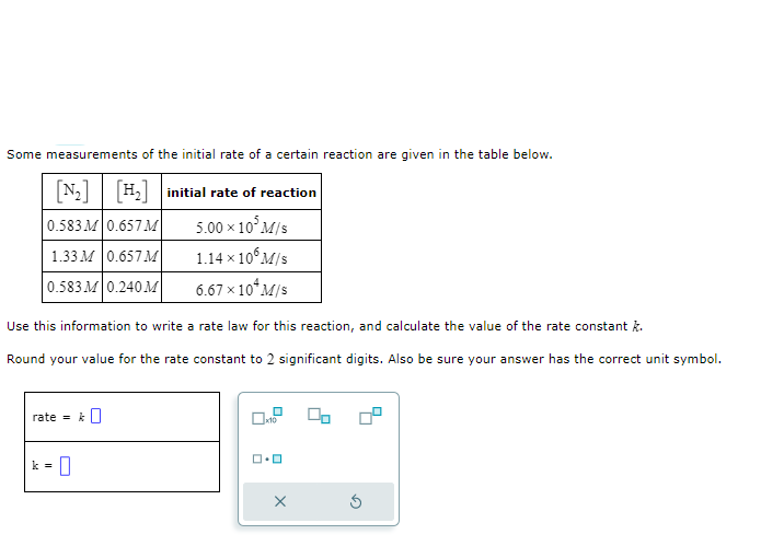 Solved Use this information to write a rate law for this | Chegg.com