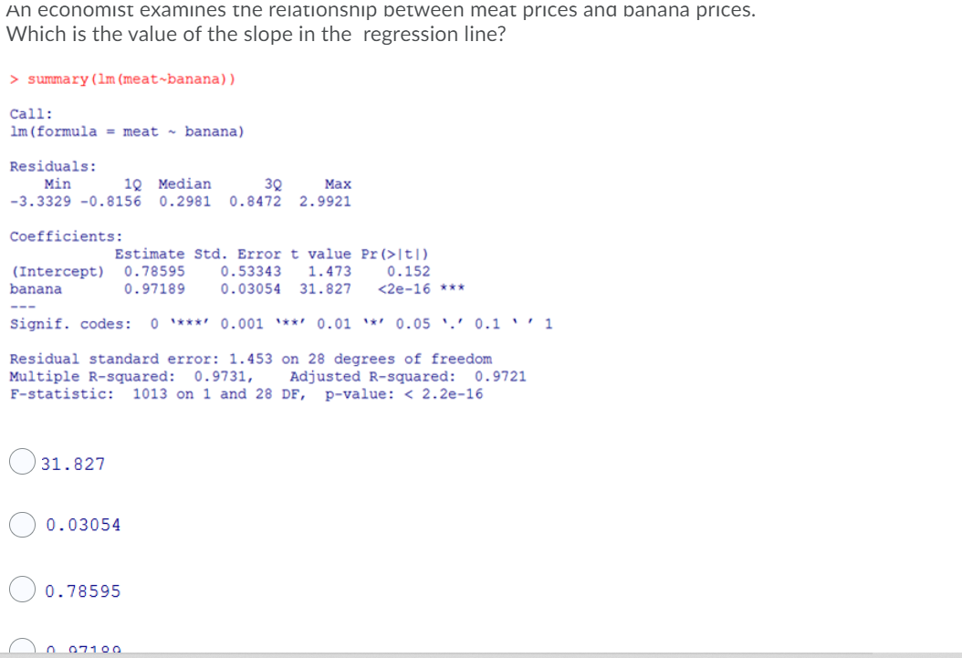 Solved An economist examines the relationship between meat | Chegg.com