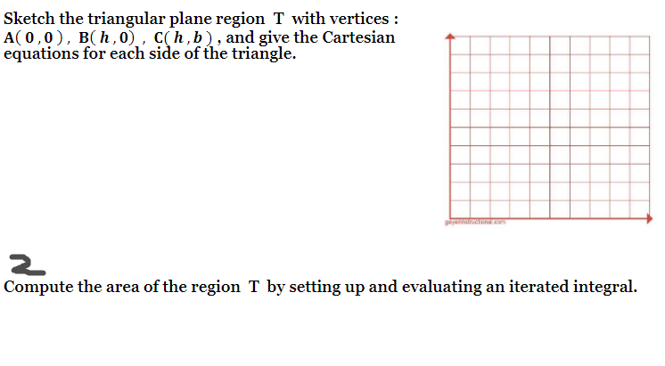 Solved Sketch the triangular plane region T with vertices : | Chegg.com