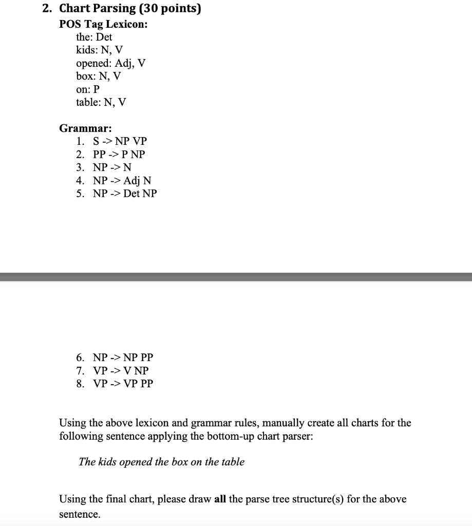 Solved 2. Chart Parsing (30 points) POS Tag Lexicon: the: | Chegg.com