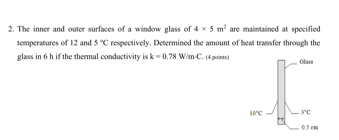 Solved 2. The inner and outer surfaces of a window glass of | Chegg.com