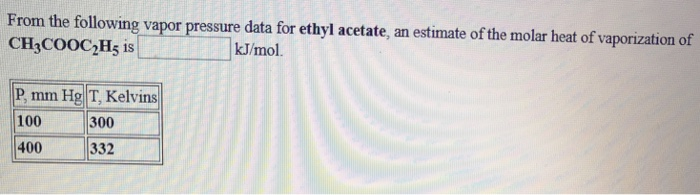 Solved From the following vapor pressure data for ethyl | Chegg.com