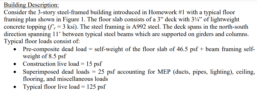 Solved a) Pre-composite stage: Compute the beam distributed | Chegg.com