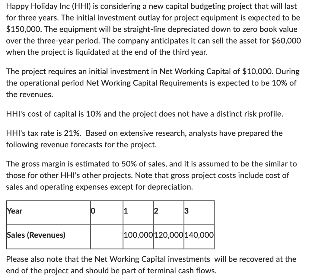 Solved Based on the information provided above, calculate | Chegg.com