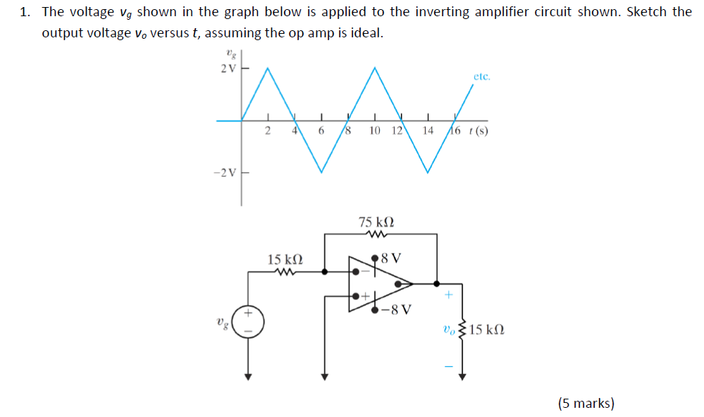 Solved 1. The voltage Vg shown in the graph below is applied | Chegg.com